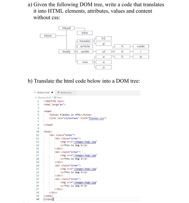 Solved a) Given the following DOM tree, write a code that | Chegg.com