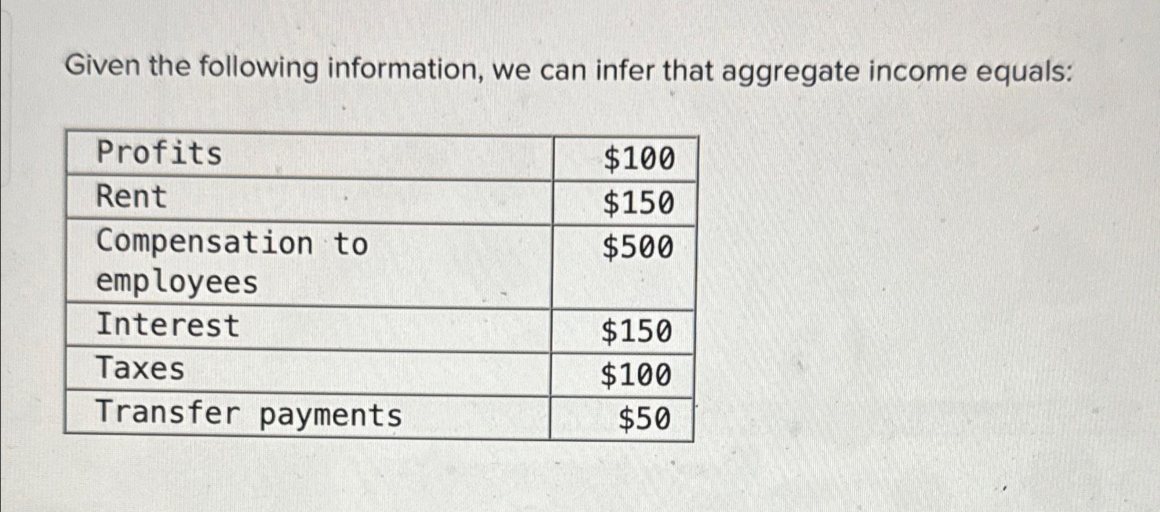 Solved Given the following information, we can infer that | Chegg.com