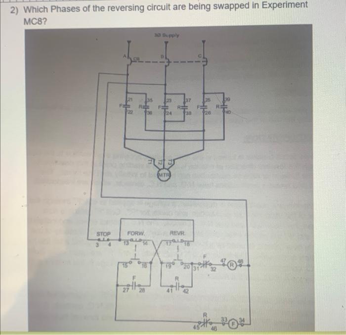 Solved Please answer questions #1,#2, and #3. Provide the | Chegg.com