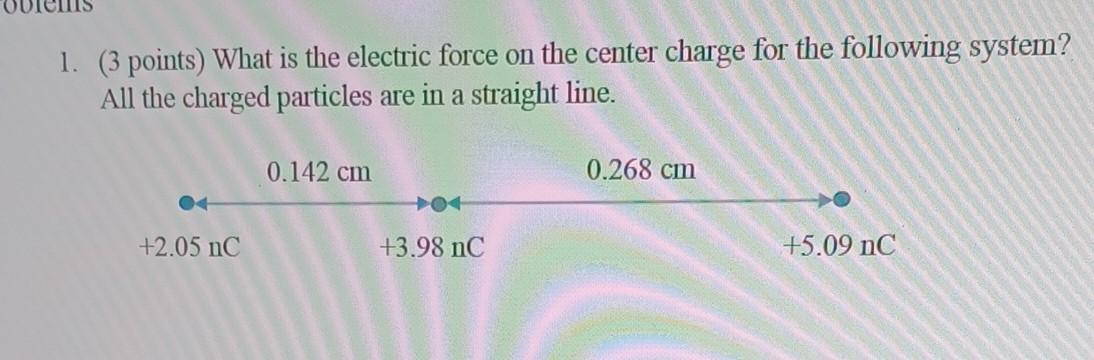 Solved 1. (3 points) What is the electric force on the | Chegg.com