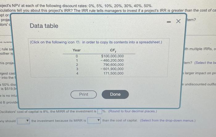 Solved Problems with the IRR method Acme Oscillators is | Chegg.com