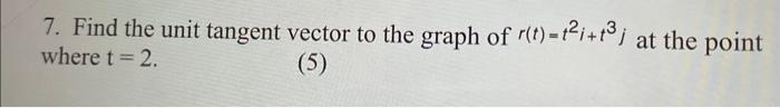 Solved 7. Find the unit tangent vector to the graph of | Chegg.com
