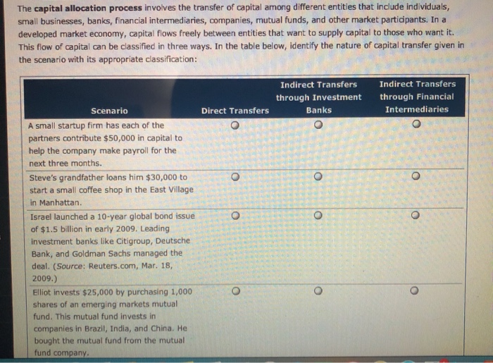 Solved The capital allocation process involves the transfer | Chegg.com