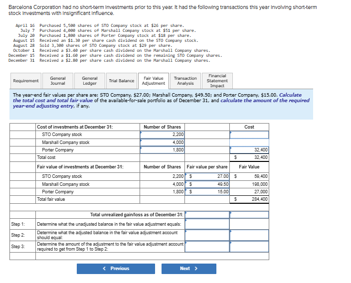 Solved The year-end fair values per share are: STO Company, | Chegg.com