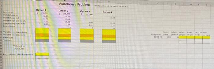 Four Warehouse options have information about the | Chegg.com