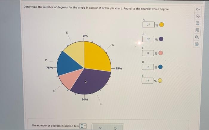 Solved Determine the number of degrees for the angle in | Chegg.com