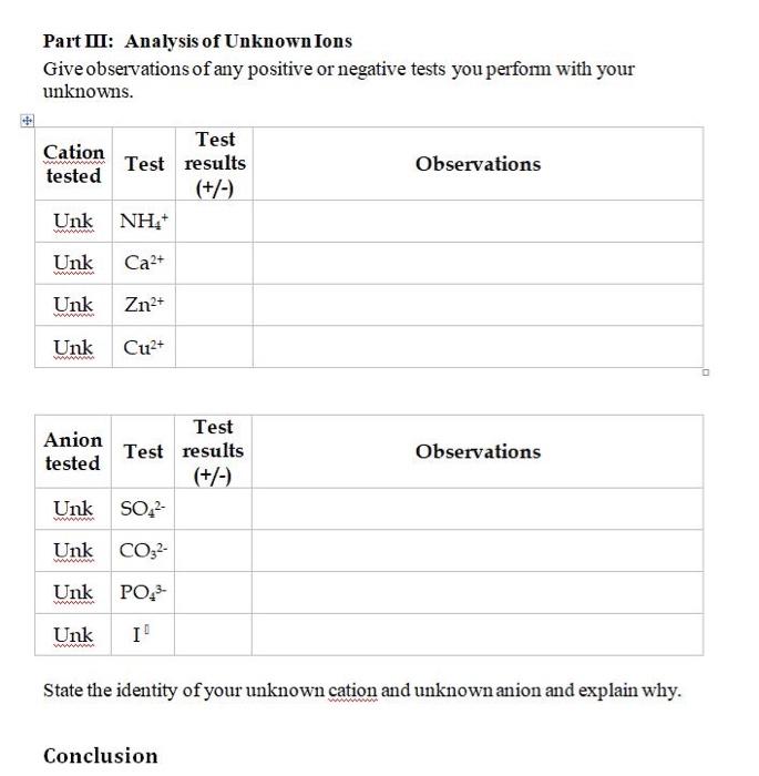 Solved Qualitative Analysis of Ions. objective: To become | Chegg.com