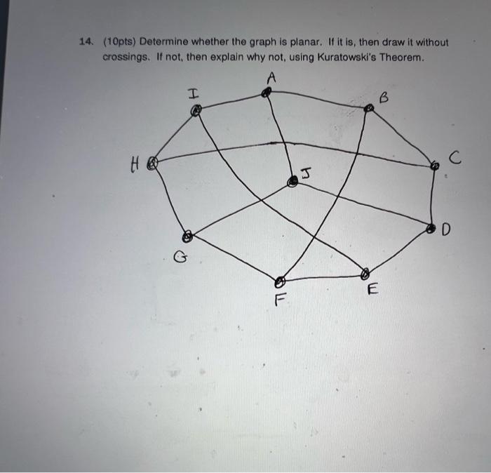 Solved 14. (10pts) Determine whether the graph is planar. If | Chegg.com