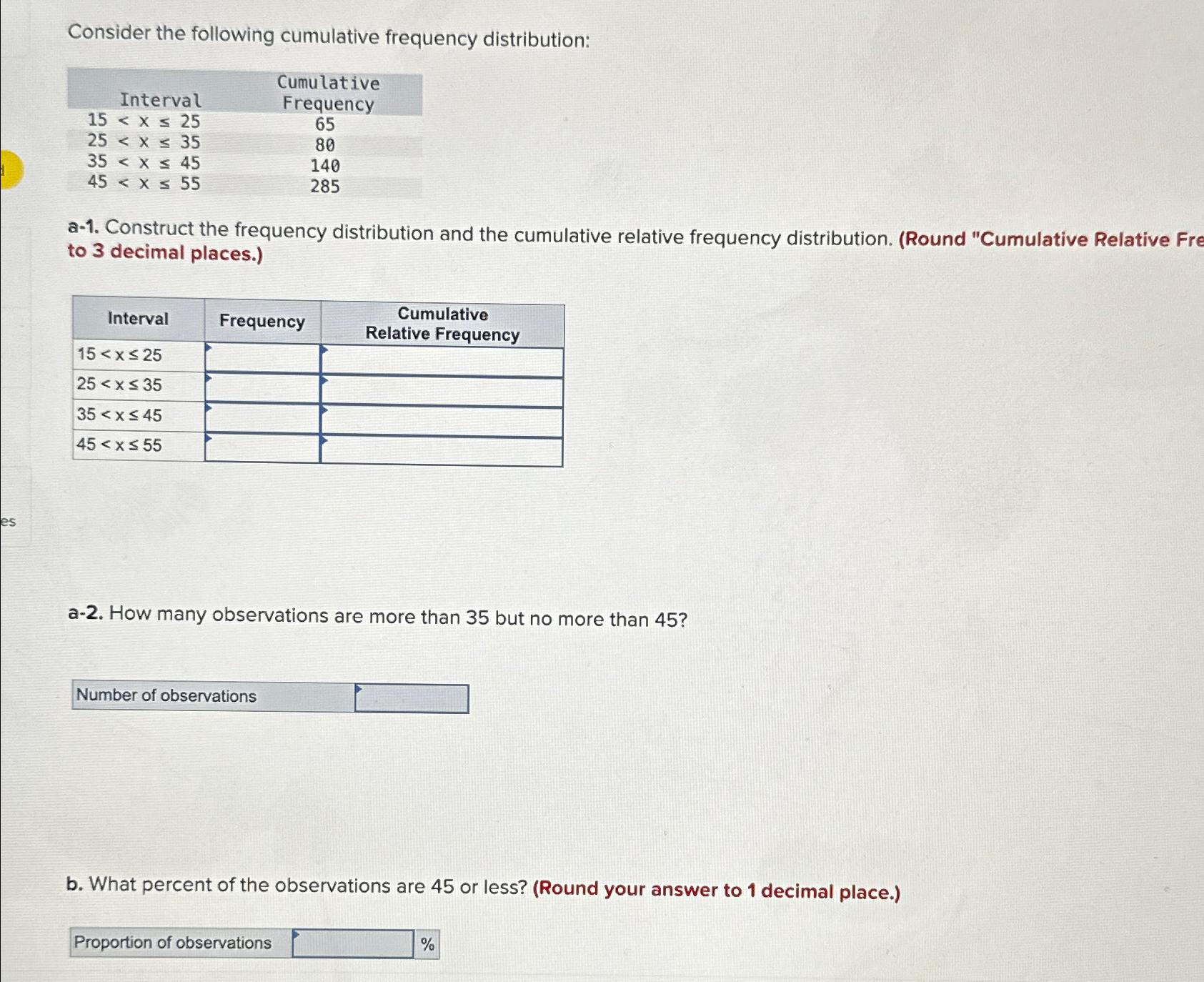 Solved Consider the following cumulative frequency | Chegg.com