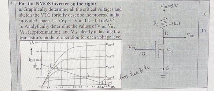 Solved 4. For the NMOS inverter on the right: a. Graphically | Chegg.com