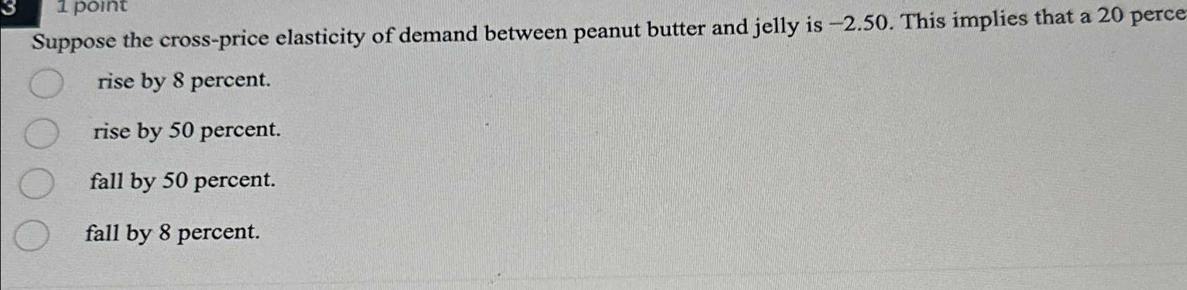 Solved Suppose the cross-price elasticity of demand between | Chegg.com
