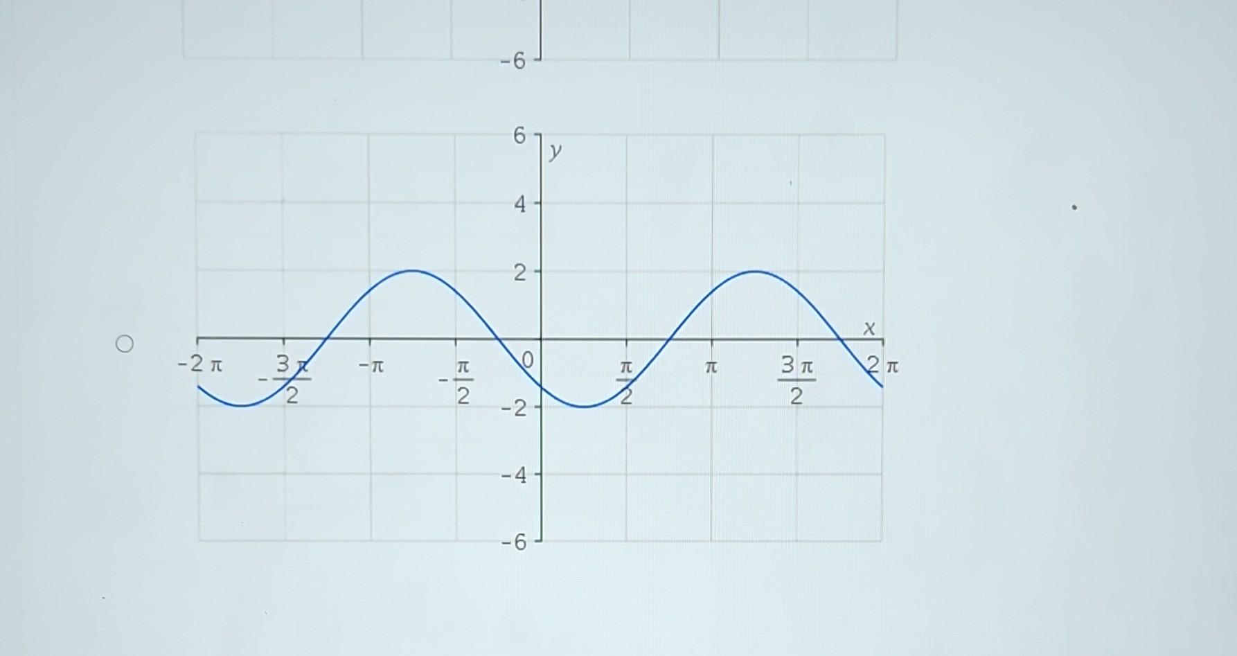 Solved Emily is preparing to bake a cake for a company that | Chegg.com