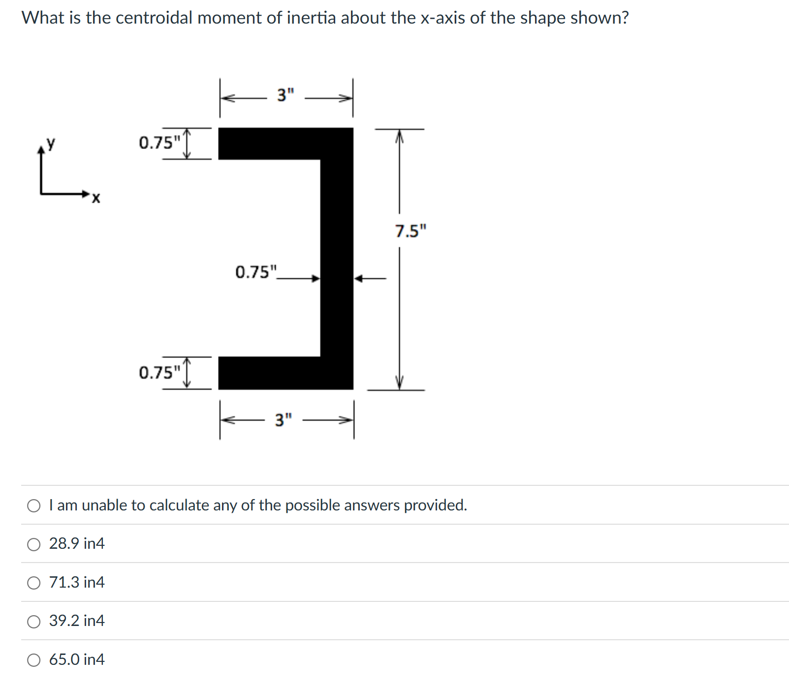 Solved What is the centroidal moment of inertia about the x | Chegg.com