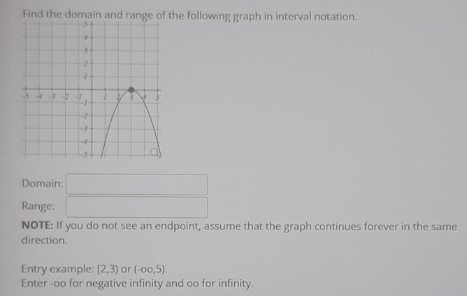 Solved Find the domain and range of the following graph in | Chegg.com