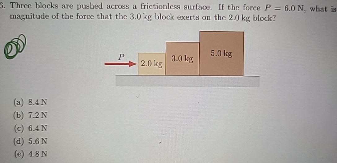 Solved Three blocks are pushed across a frictionless | Chegg.com