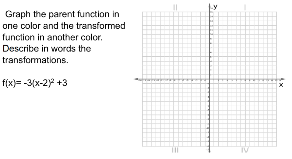 Solved Graph the parent function inone color and the | Chegg.com
