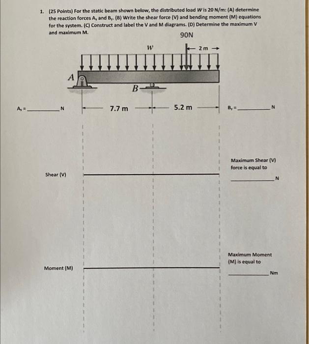 Solved 1. (25 Points) For the static beam shown below, the | Chegg.com