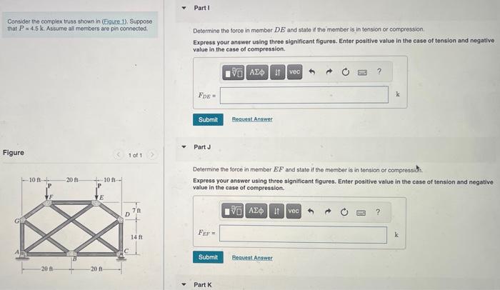 Solved Consider the complex truss shown in (Eigure 1). | Chegg.com