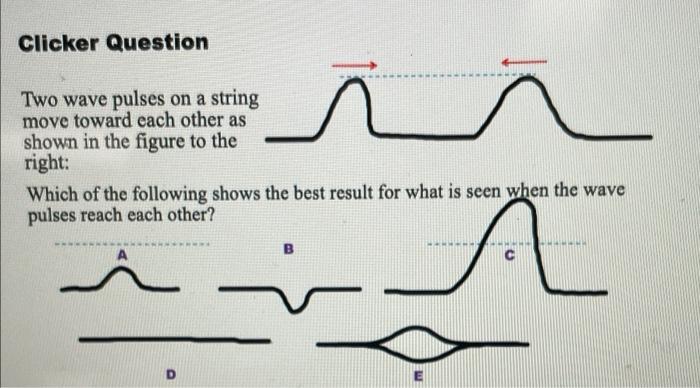 Solved Clicker Question Two wave pulses on a string move | Chegg.com