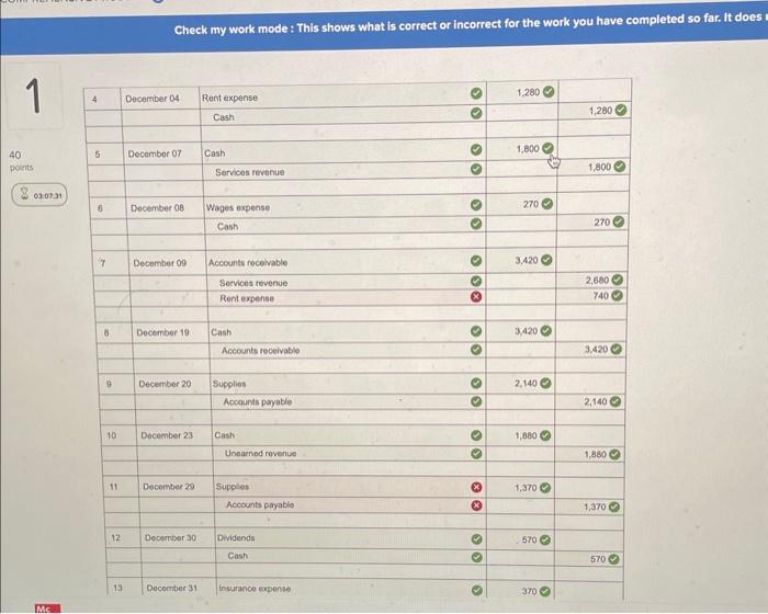 Check my work mode : This shows what is correct or | Chegg.com