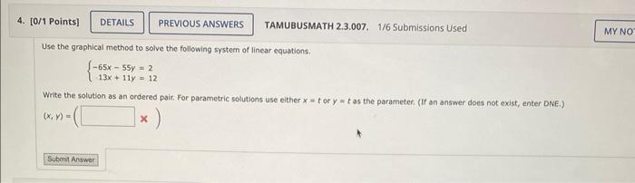 Solved Use the graphical method to solve the following | Chegg.com