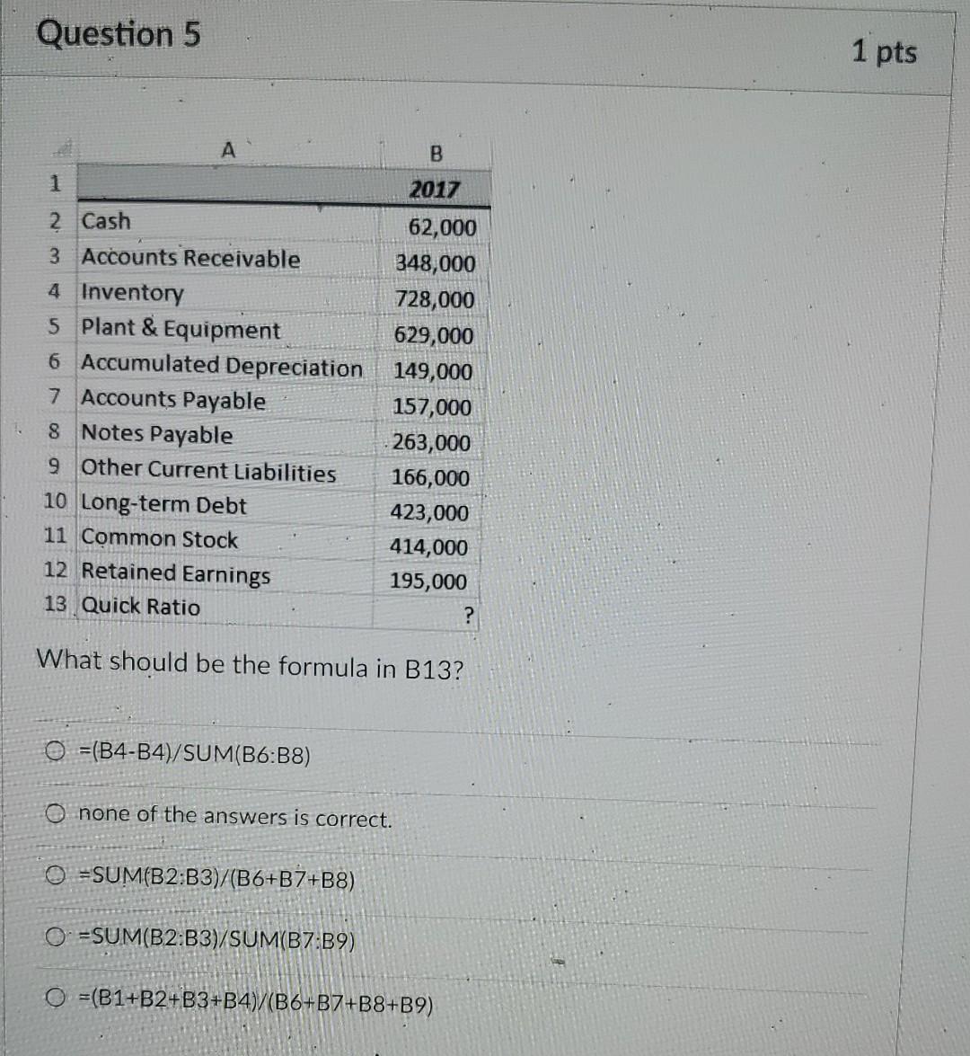 Solved Question 4 What should be the formula in B13? | Chegg.com