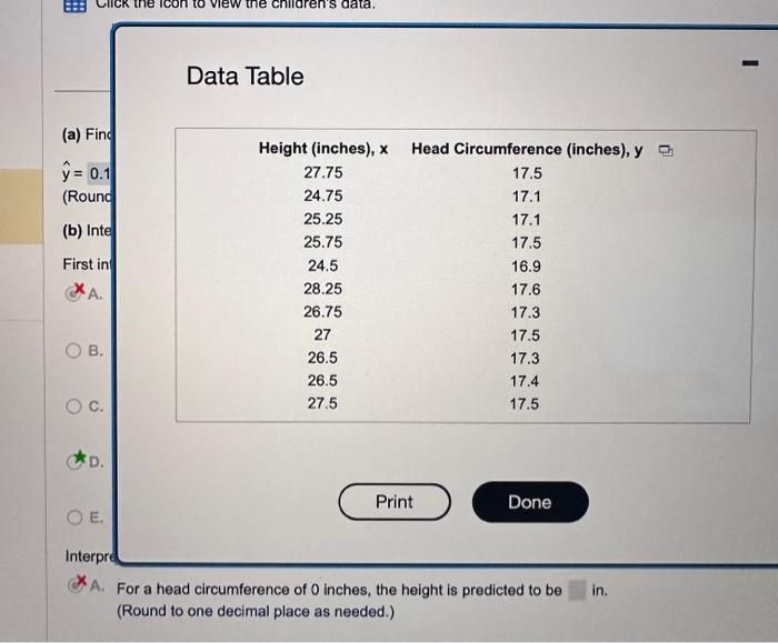 Solved Data Table B. C. D. E. For a head circumference of 0 | Chegg.com