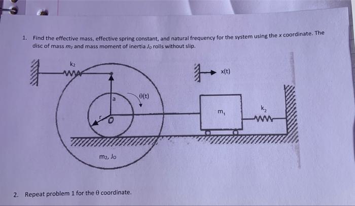Solved 1. Find the effective mass, effective spring | Chegg.com