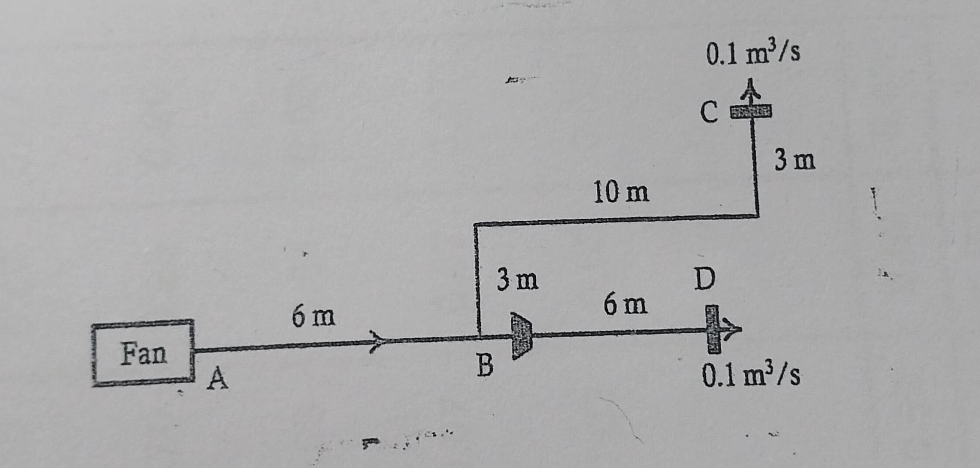 Solved Find the diameter for each round duct section shown | Chegg.com