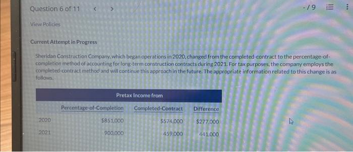 Solved Current Attempt in Progress Sheridan Construction | Chegg.com
