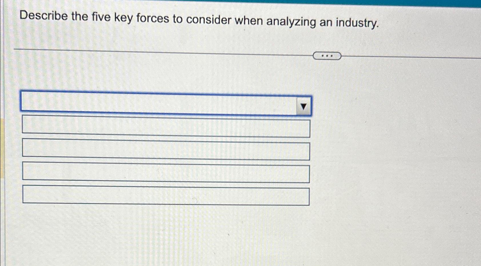 Solved Describe the five key forces to consider when | Chegg.com
