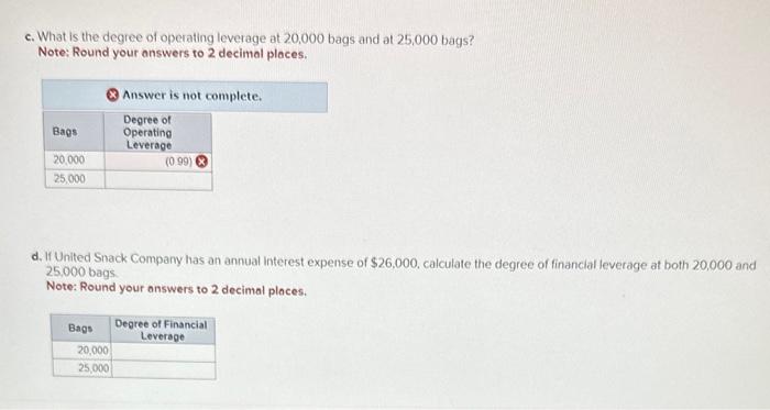 Solved Problem 5-13 (Algo) Break-even point and degree of | Chegg.com