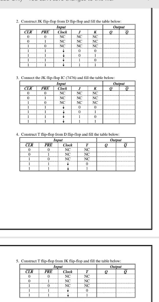 Solved T Flip-Flop: The toggle flip-flop is a complementing | Chegg.com