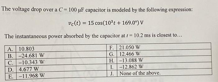 Solved The voltage drop over a C= 100 µF capacitor is | Chegg.com