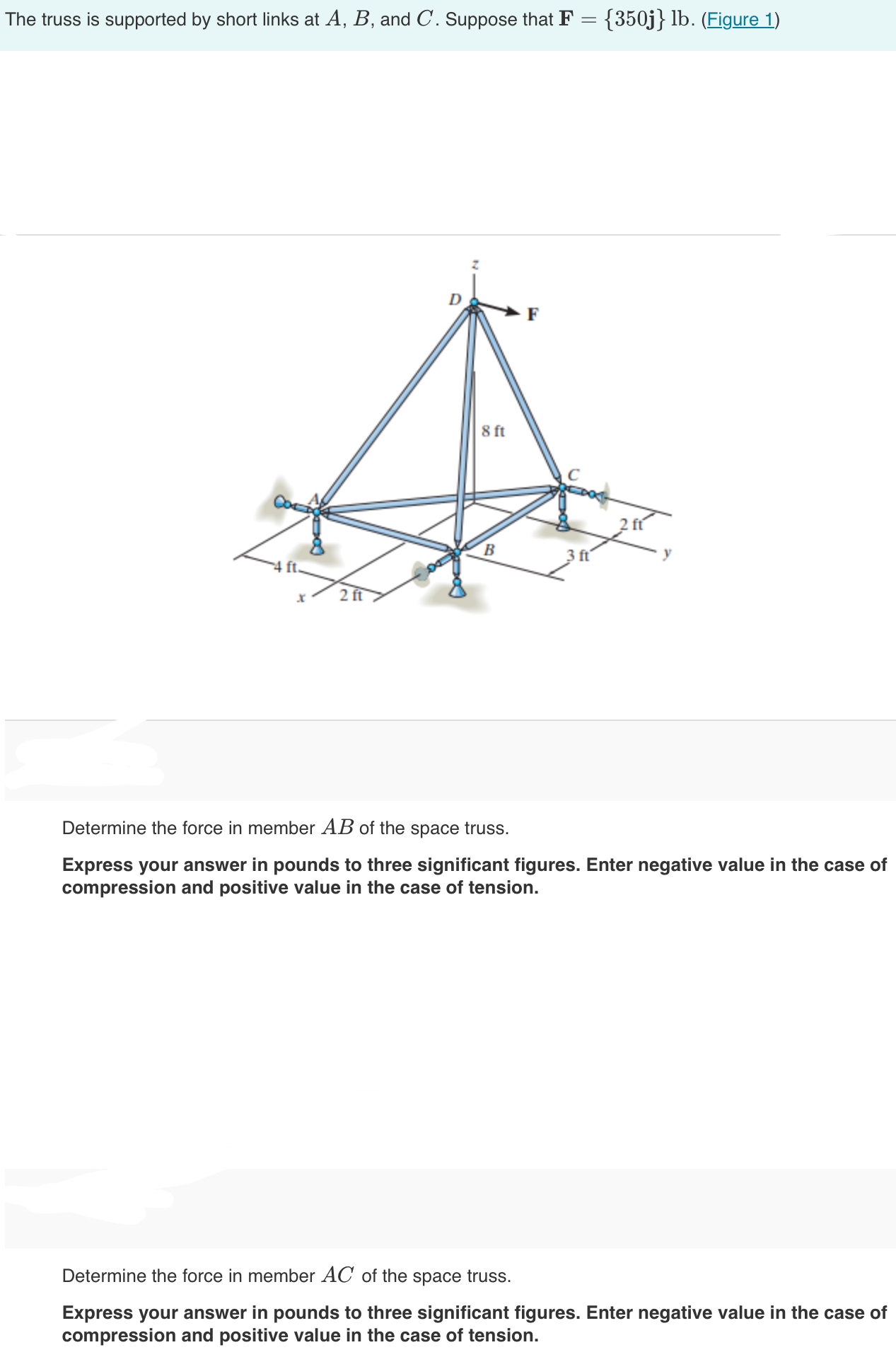 Solved The truss is supported by short links at A,B, ﻿and C. | Chegg.com