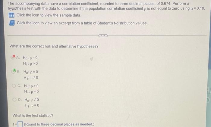 Solved The accompanying data have a correlation coefficient, | Chegg.com