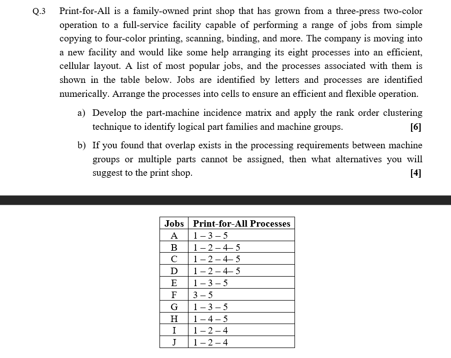 Solved Q. 3 ﻿Print-for-All is a family-owned print shop that | Chegg.com
