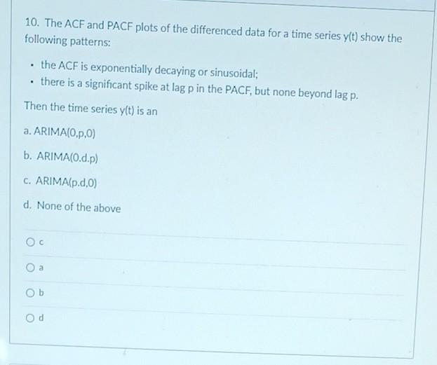 Solved 10 The Acf And Pacf Plots Of The Differenced Data