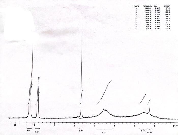 Solved Please indicate the integration, shift and splitting | Chegg.com