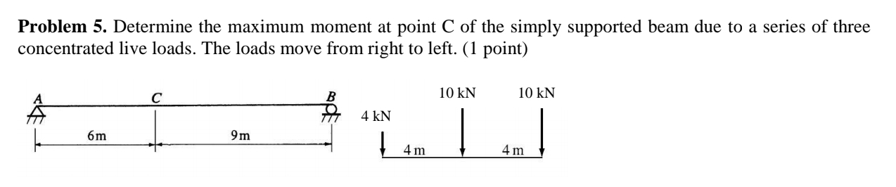 Solved Problem 5. ﻿Determine the maximum moment at point C | Chegg.com