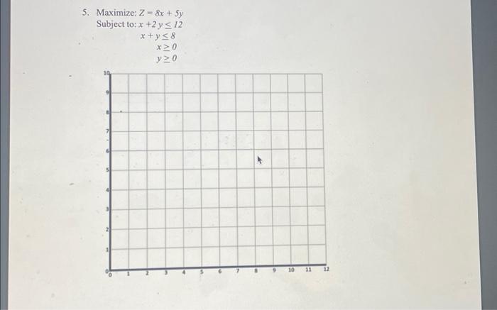Solved 5. Maximize: Z=8x Subject to: x+2yx+yxy+5y≤12≤8≥0≥0 | Chegg.com