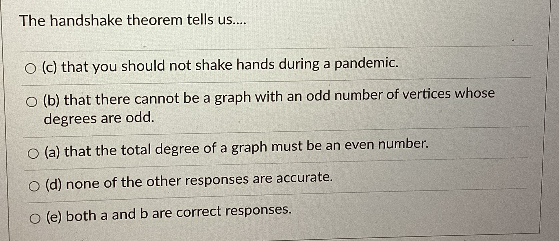 Solved The handshake theorem tells us....(c) ﻿that you | Chegg.com