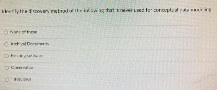 Solved The key concepts in conceptual data modeling (with | Chegg.com