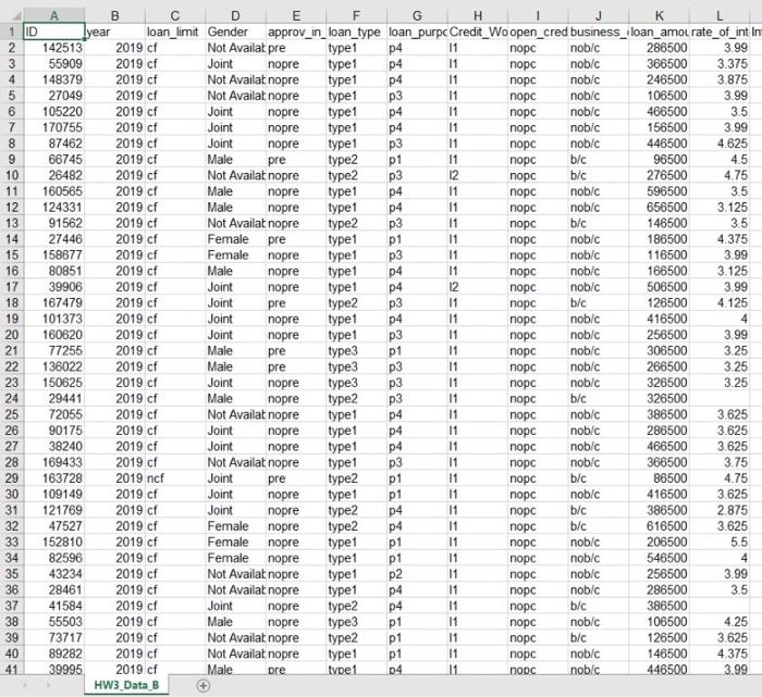 Solved Consider the data given in CSV file HW3.Data B. Do | Chegg.com
