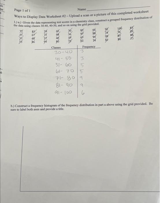 Solved Page I of 1 Name Ways to Display Data Worksheet \#2 - | Chegg.com