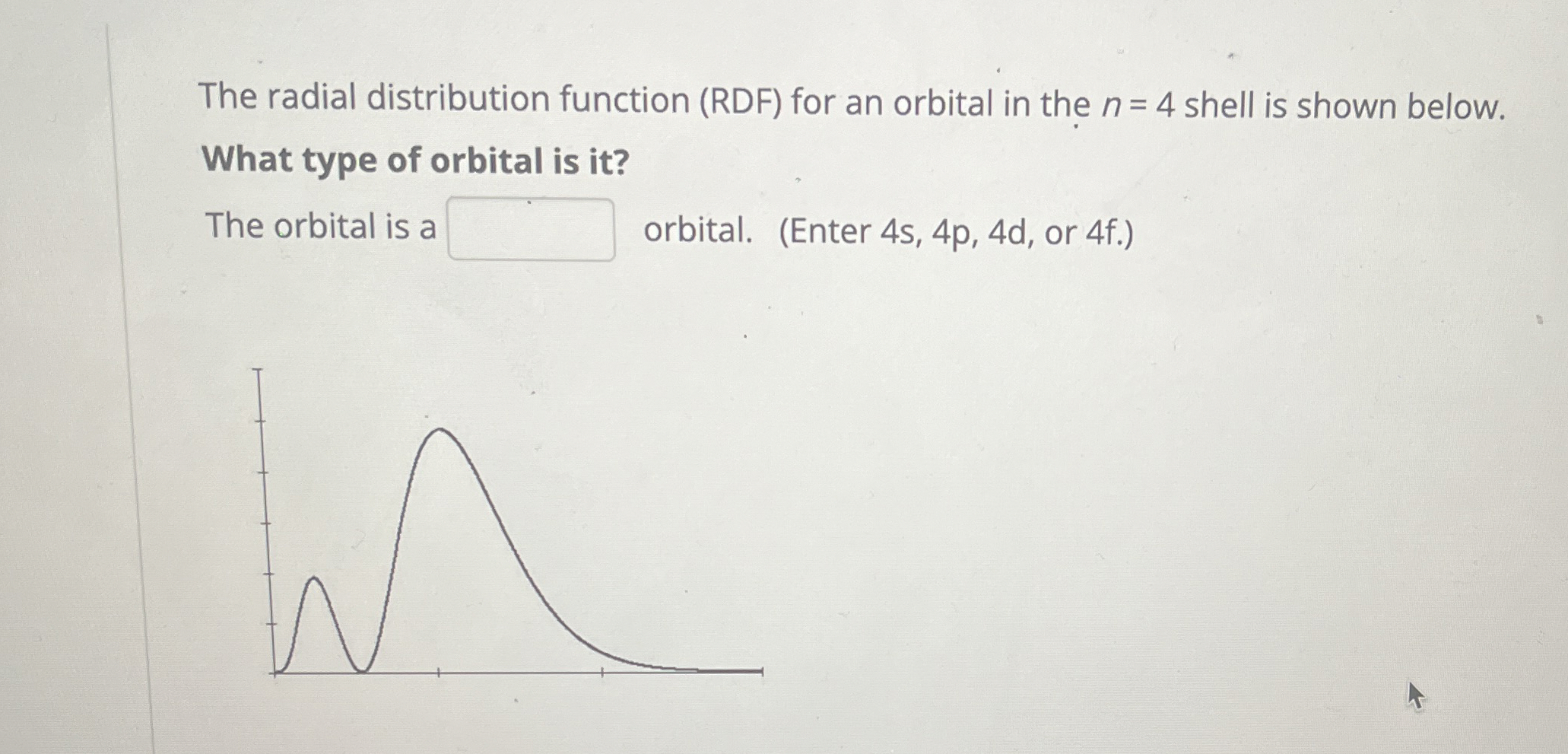 Solved The Radial Distribution Function Rdf ﻿for An