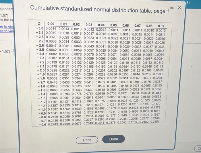 Solved Given a standardized normal distribution (with a mean | Chegg.com