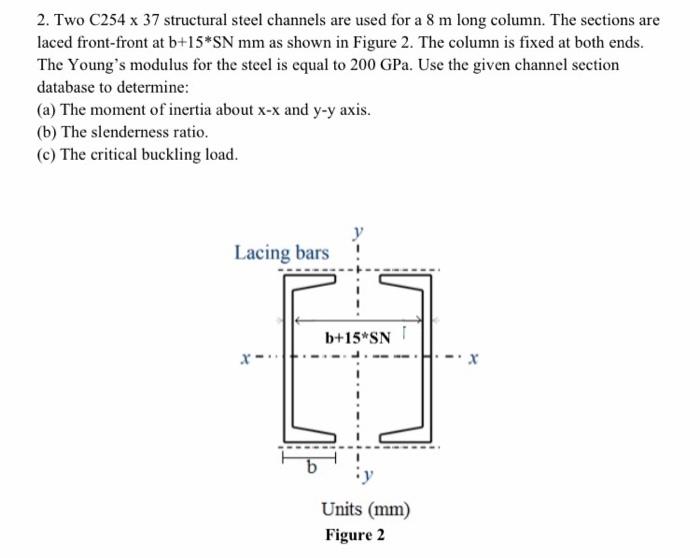 Solved 2. Two C254 x 37 structural steel channels are used | Chegg.com