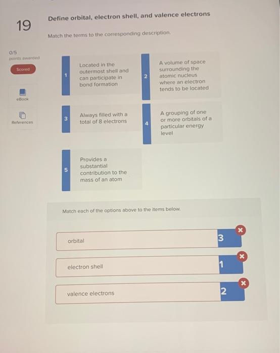 Solved Define orbital, electron shell, and valence electrons | Chegg.com