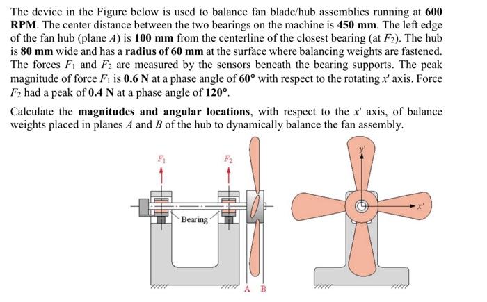 Solved The device in the Figure below is used to balance fan | Chegg.com